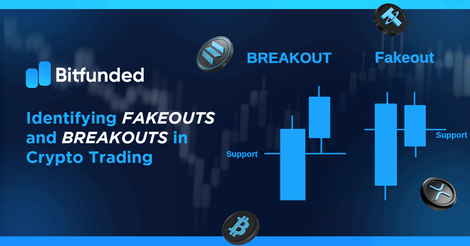 Identifying Fakeouts and Breakouts in Cryptocurrency Trading - Bitfunded